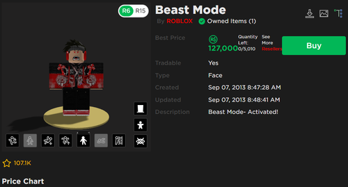 Roblox limited red beast mode face used in good condition | eBay