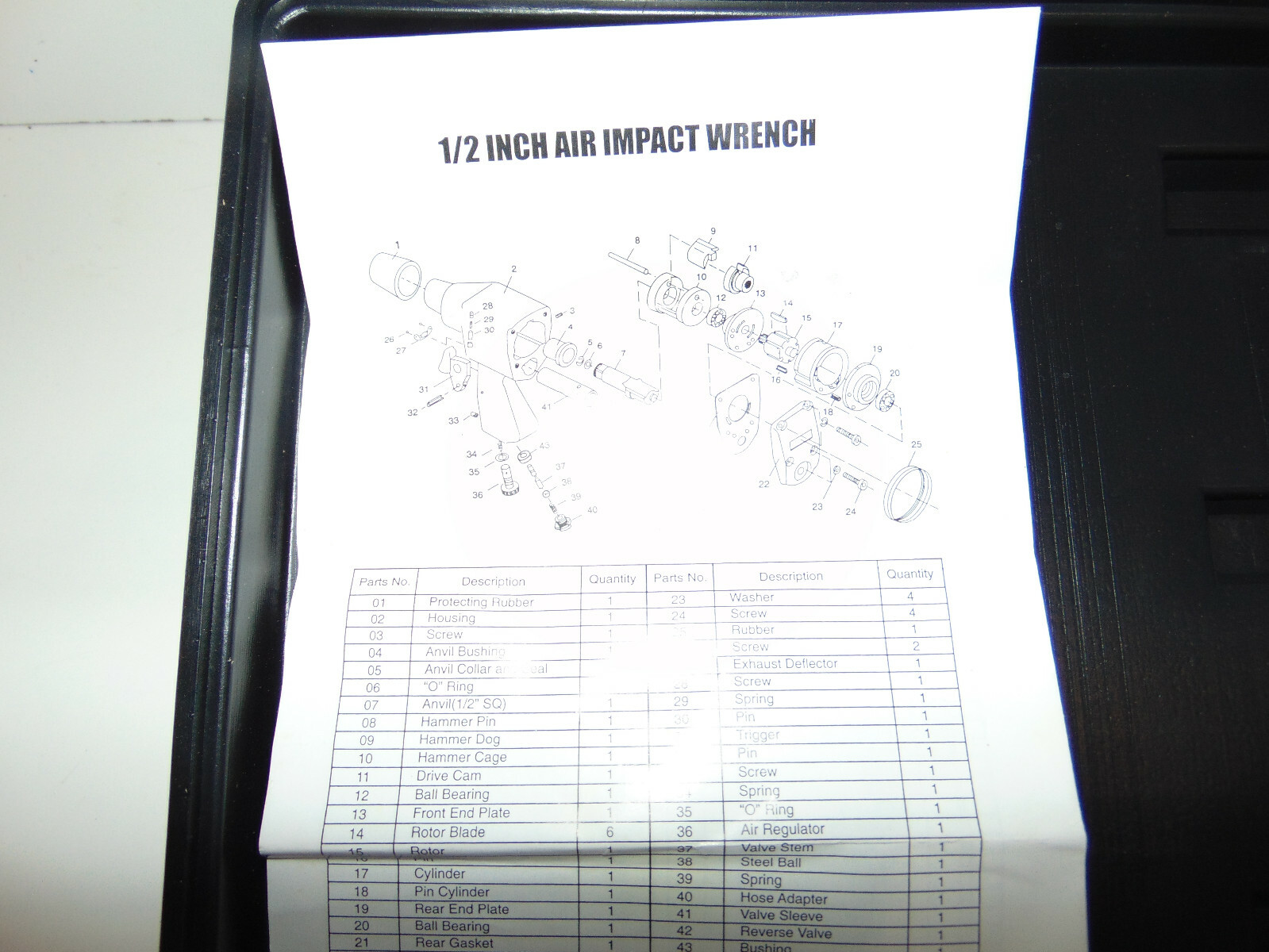 1/2" Impact & 3/8" Air Ratchet Socket 55 Piece Tool Set Speedway Series ...