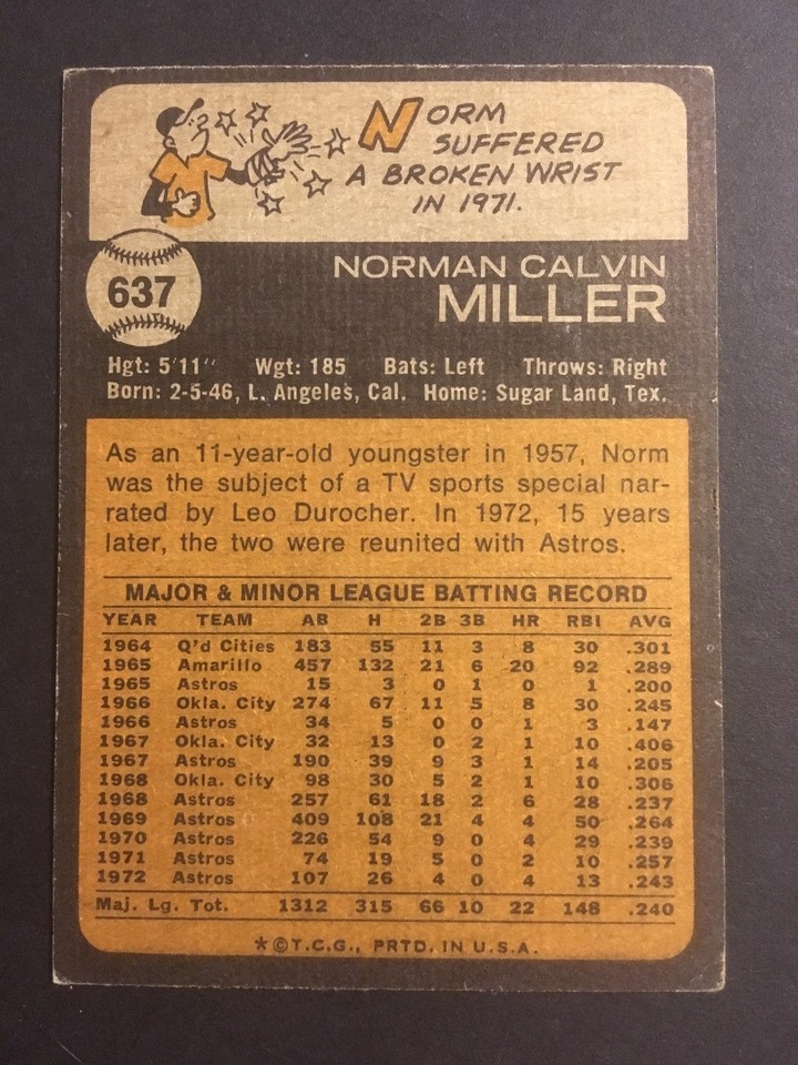 Norm Miller Astros Signed 1973 Topps Baseball High # Card #637 Auto ...