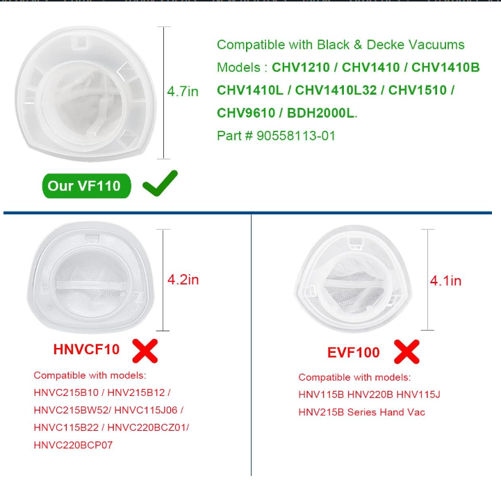 2 Pack Replacement Filter to fit Black & Decker VF110 Dustbuster part ...