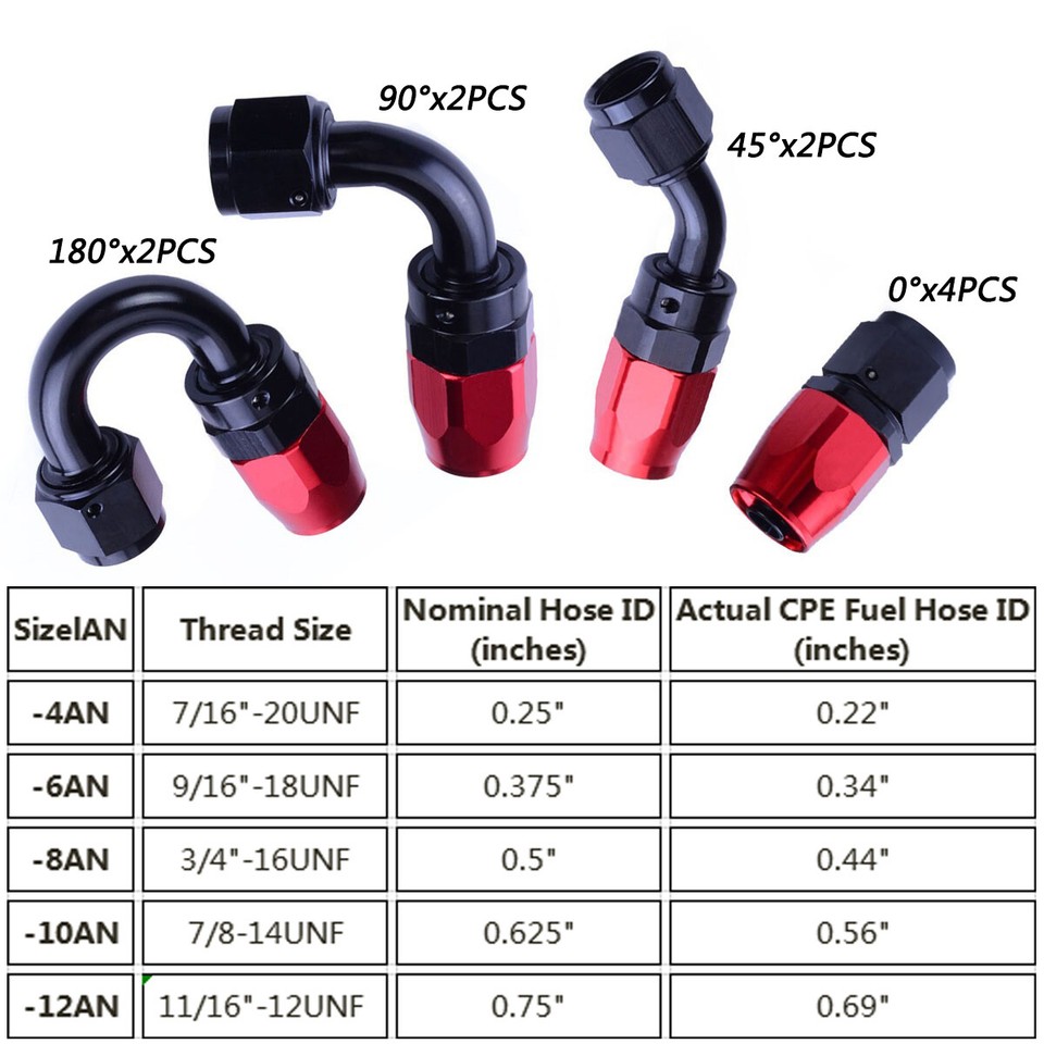 Braided AN6 Fuel Line -6 AN Oil/Gas/Fuel Hose Line Aluminum Hose End ...