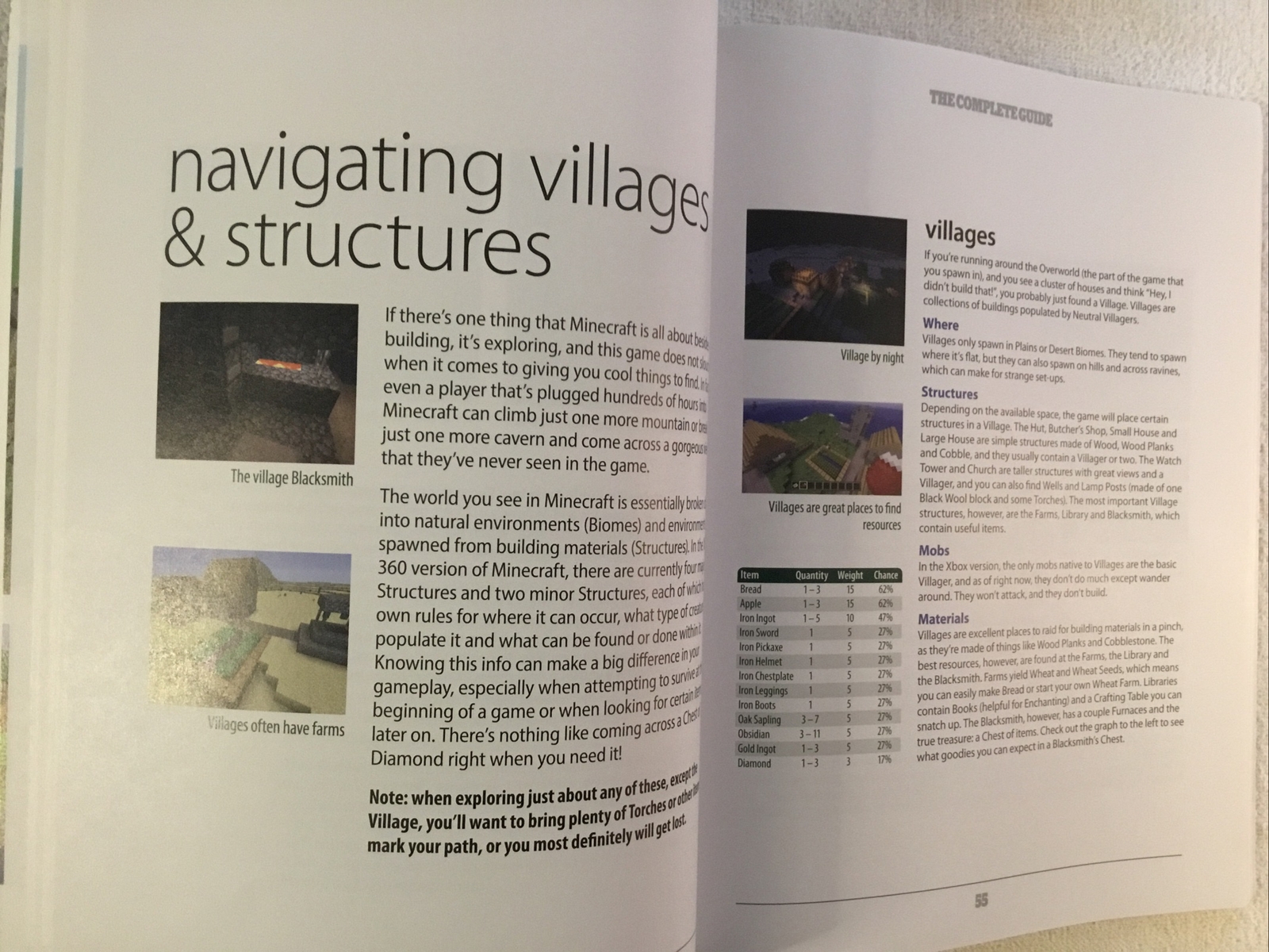 2013 The Unofficial Guide to Minecraft & Other Building Games Magazine ...