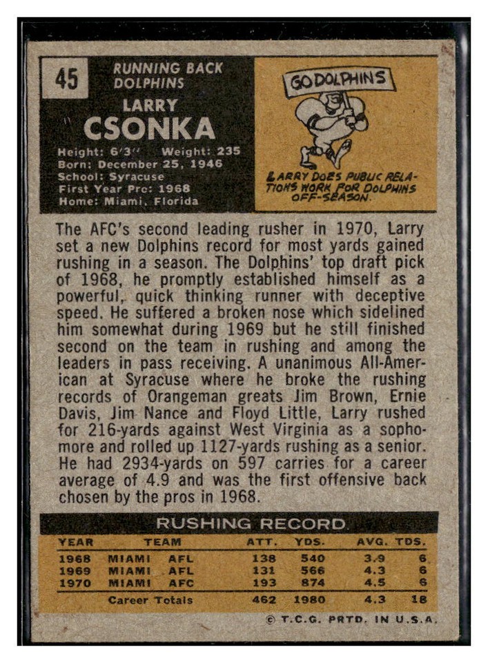 Larry Csonka 1971 Topps #45 Miami Dolphins Hall of Fame | eBay