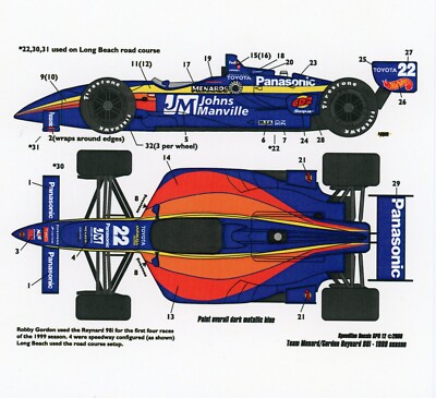 1/25 Menards CART Indy Robby Gordon Reynard decal | eBay