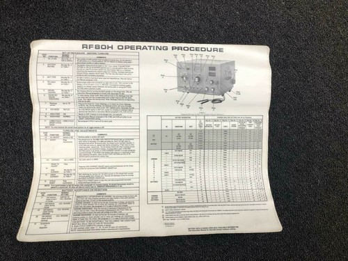 RF80H OPERATING PROCEDURE LABEL STICKERS (HONEYWELL) P/N 116936-001 ...