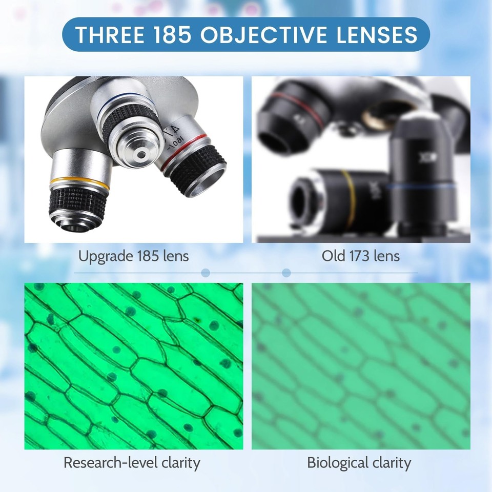 Compound Binocular Microscopes 40X-2000X with Microscope Prepared ...