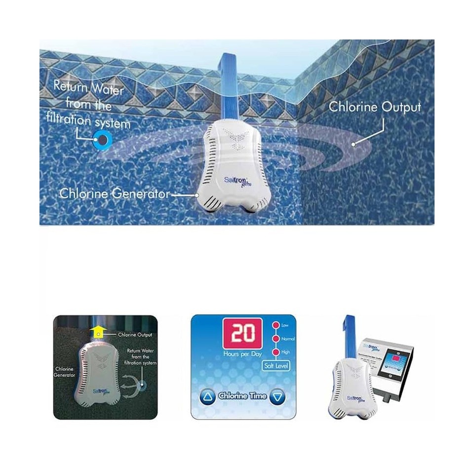 Solaxx Saltron Retro - Salt Chlorine Generator for Above Ground Pools ...