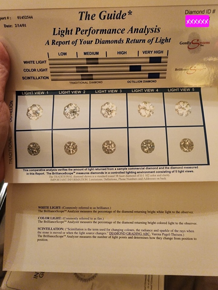 1.23 ct Zales Diamond Octillion Solitare Engagement Anniversary ...