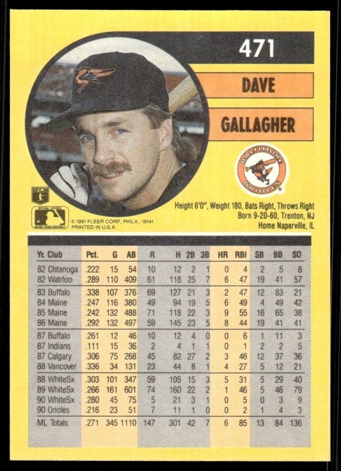 1991 Fleer Baseball Card Dave Gallagher Baltimore Orioles #471 | eBay