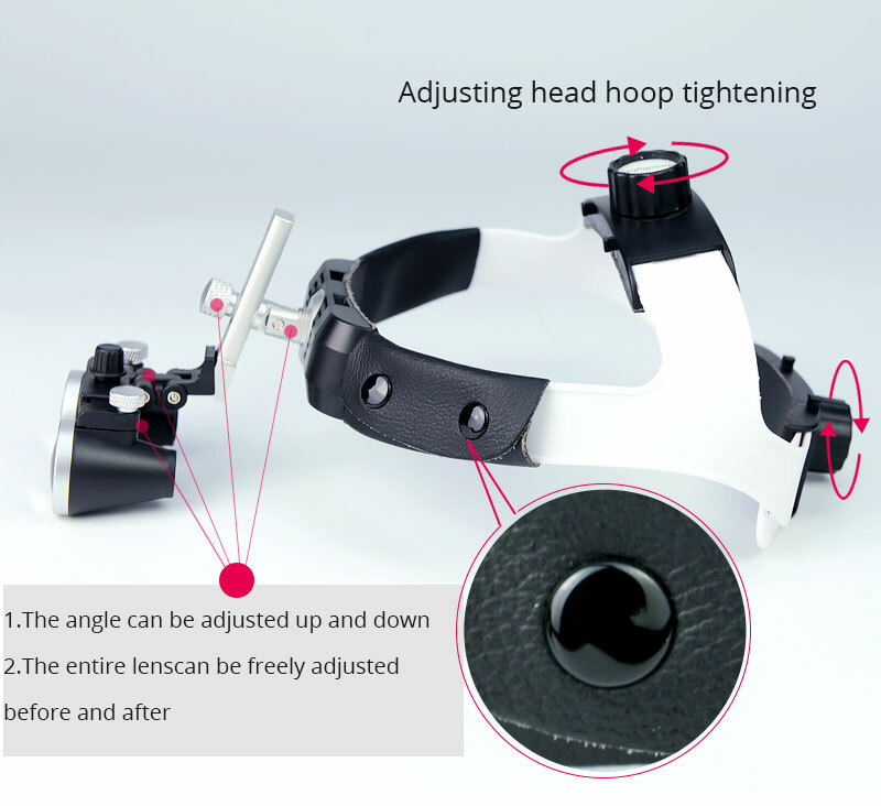 Headband Dental Medical Surgical Binocular Loupes Optical Glass Loupe ...