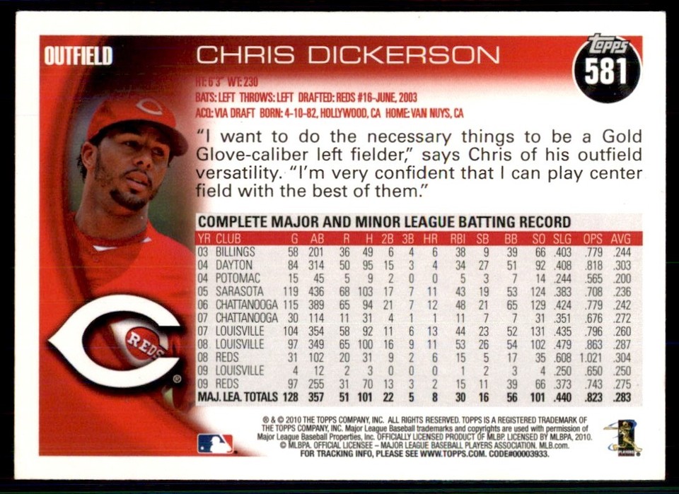 2010 Topps Chris Dickerson Cincinnati Reds #581 MLB Baseball Sports ...