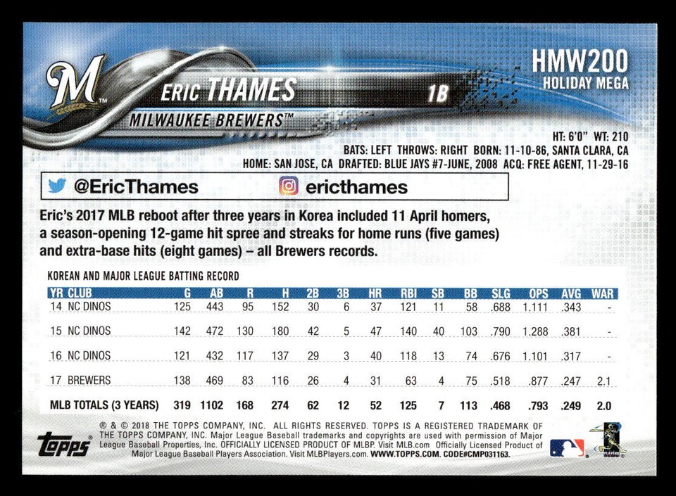 Eric Thames 2018 Topps Holiday #HMW200 Milwaukee Brewers | eBay