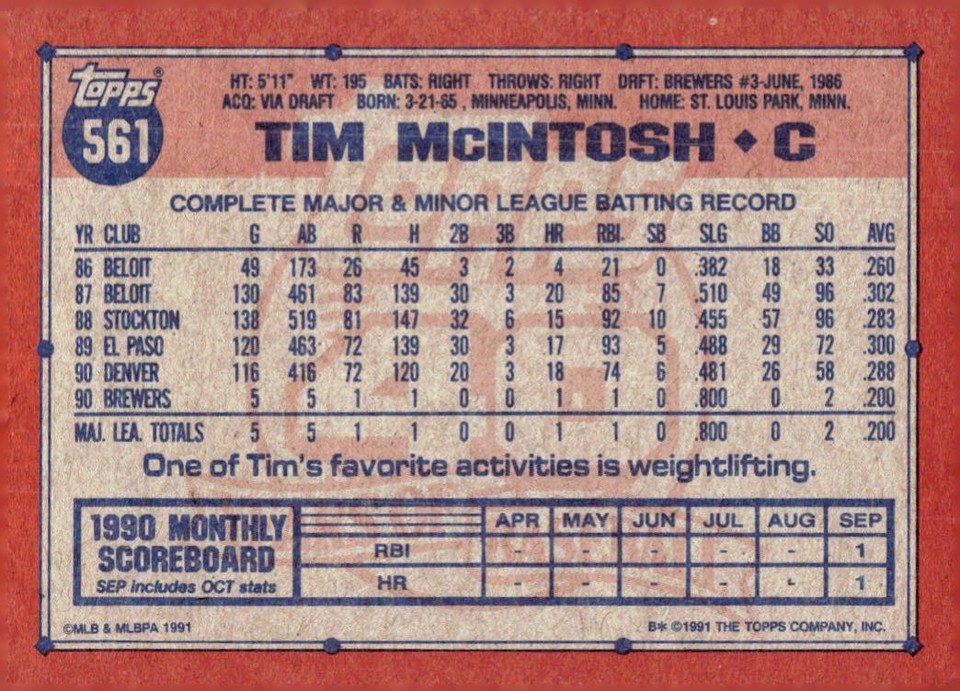 1991 Topps #561b Tim McIntosh -Future Star- Milwaukee Brewers | eBay