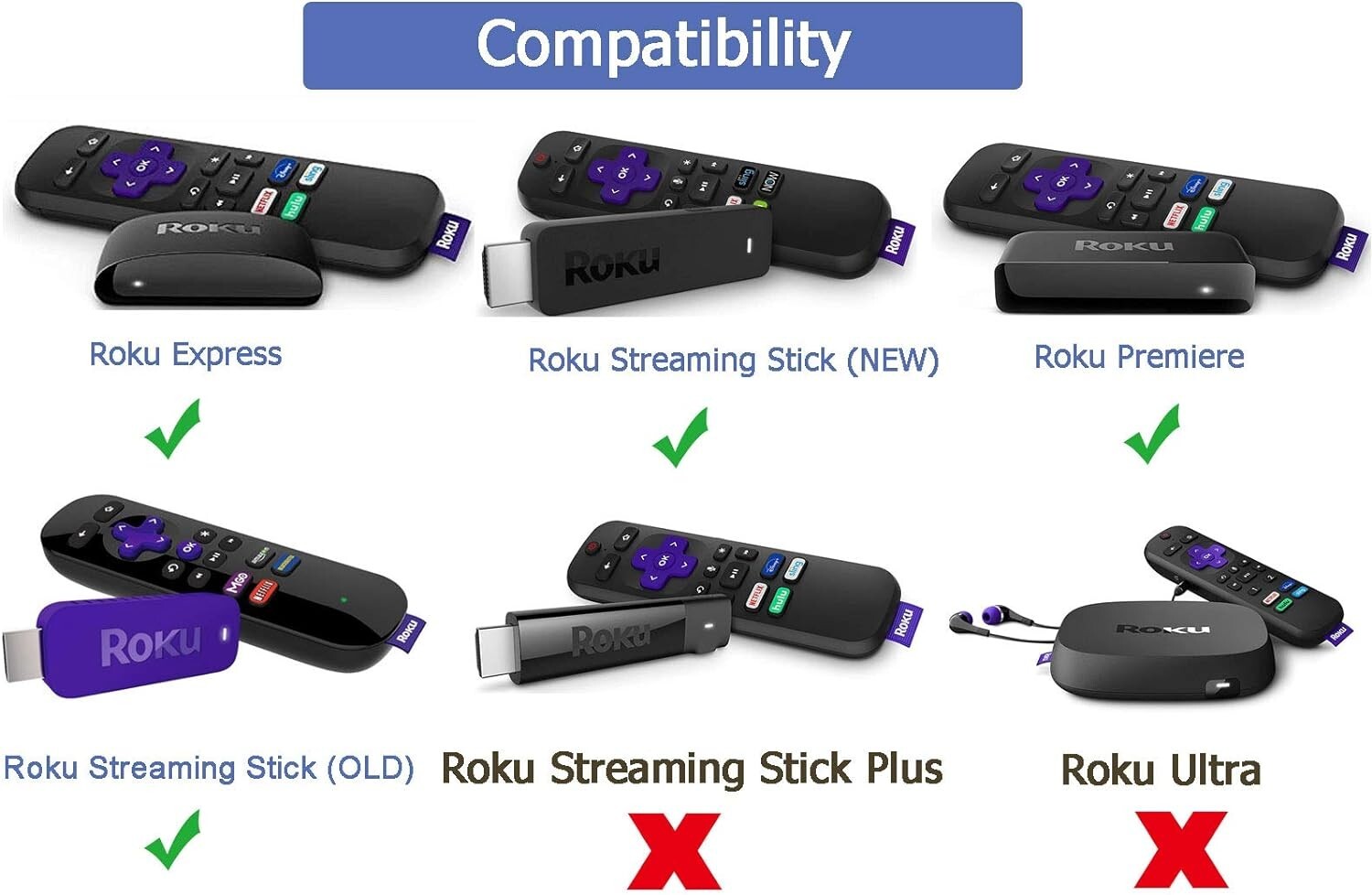 Replacement Charger with USB Power Cable for Roku Streaming Stick Roku ...