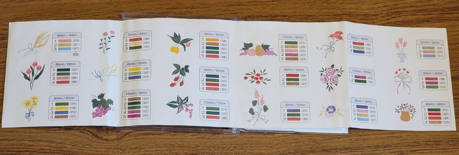 Embroidery+Machine+Memory+Card+BERNINA+Brother+Babylock+Flowers+Fruit ...