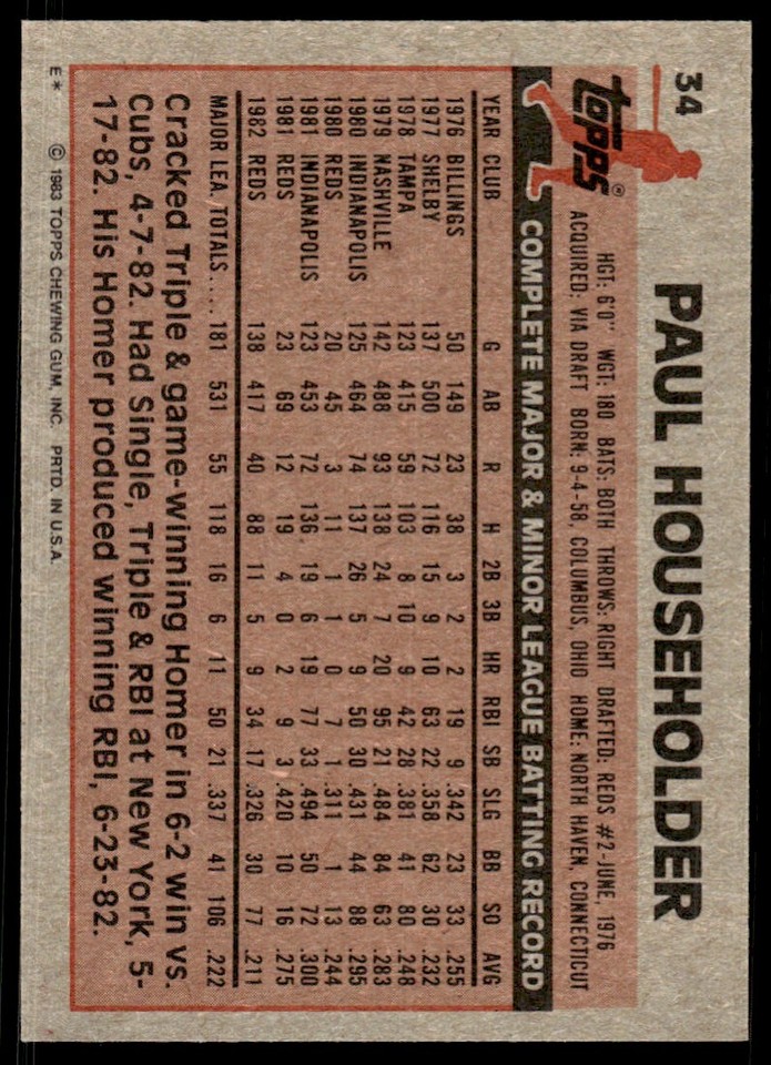 1983 Topps Baseball Card Paul Householder Cincinnati Reds #34 | eBay