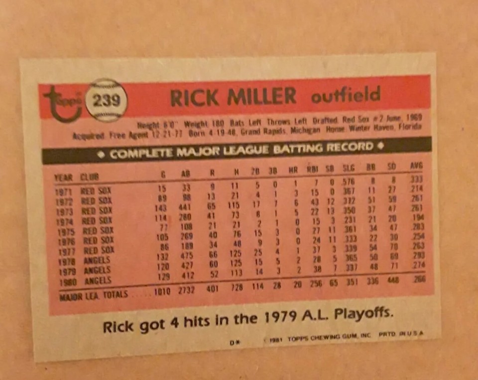 1981 Topps Rick Miller Baseball Card #239. California Angels . | eBay
