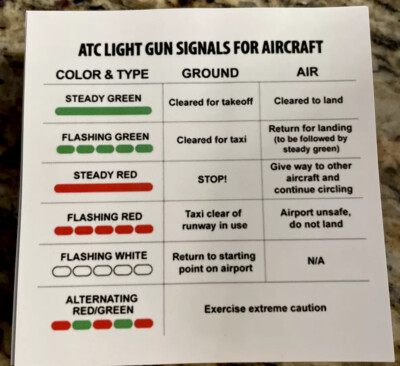 ATC Light Gun Signals For Aircraft Placard 2-PACK, Sticker Decal Pilots ...