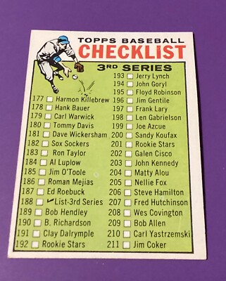 1964 Topps Baseball #188 3rd Series Checklist (unmarked) VG-EX | eBay