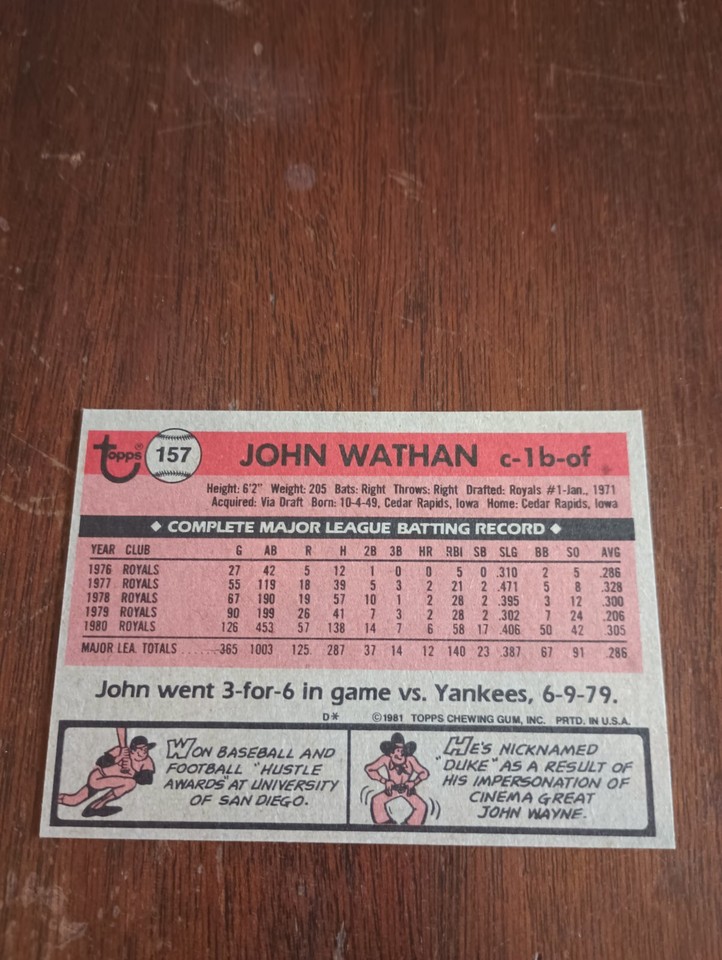 1981 Topps #157 John Wathan (NRMT) | eBay
