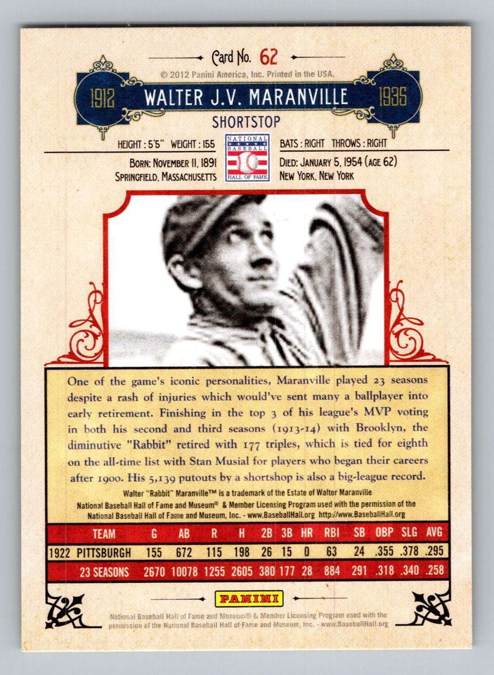 2012 Panini Cooperstown #62 Rabbit Maranville | eBay