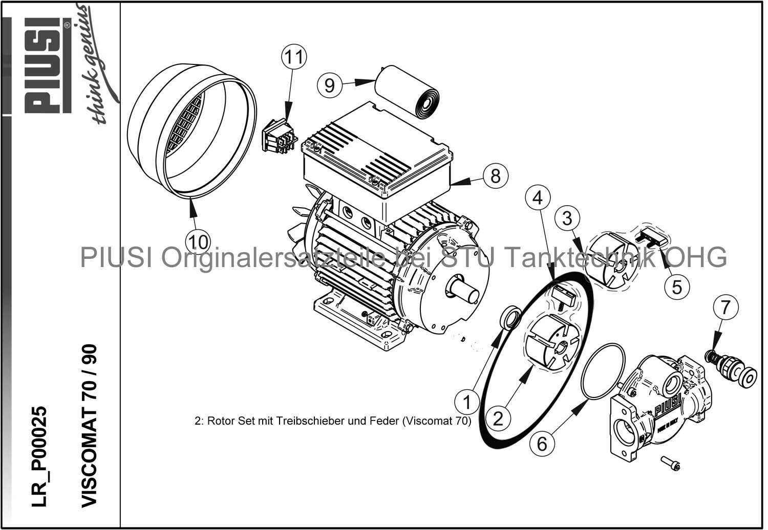 Original Piusi Ersatzteil Rotor mit Treibschiebern mit Federn für ...
