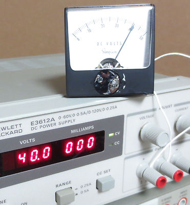 Meters - Simpson Meter