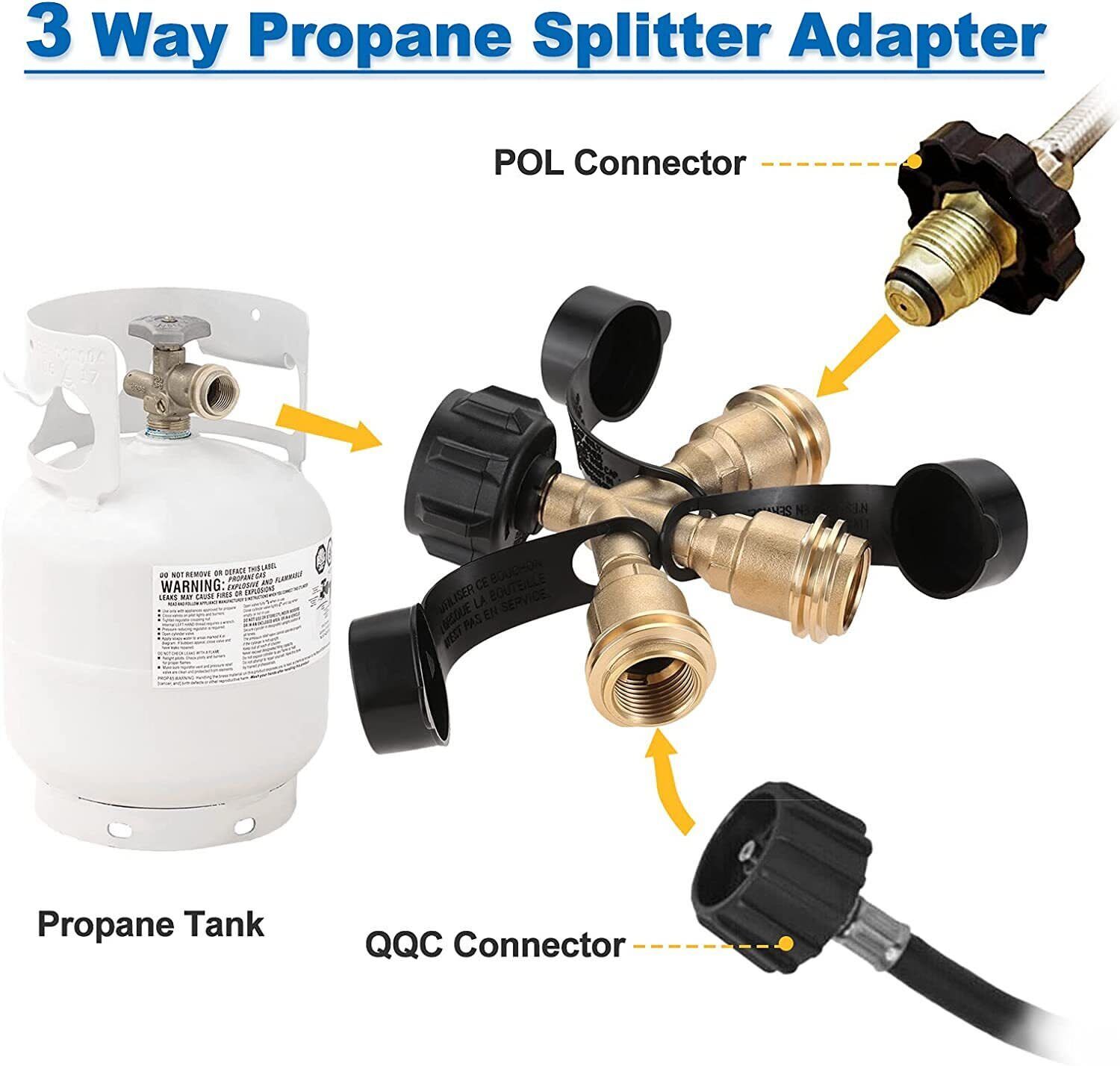 3 Way Propone Tank Splitter QCC/POL Y Splitter Adapter Camping Stoves ...
