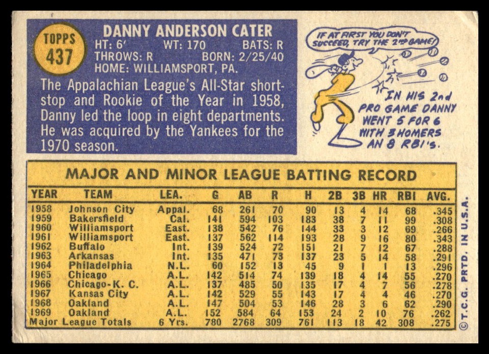 1970 Topps #437 Danny Cater New York Yankees VG-VGEX crease | eBay
