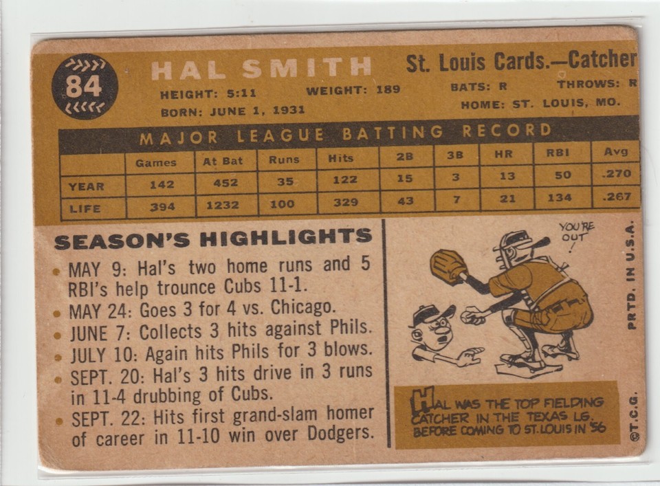 Rare Old Baseball Card Collection From Set L1960 Topps - #84 Hal Smith ...