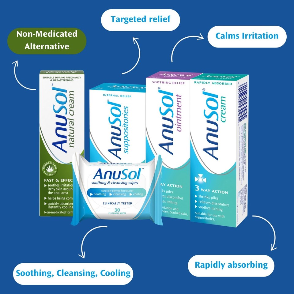 Anusol Cream for Haemorrhoids Treatment - Shrinks Piles, 25 g (Pack of ...