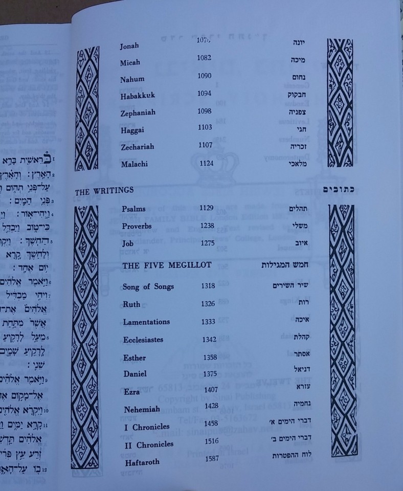 Jewish Holy Bible Book Tanakh Hebrew-English Torah+Nevi'im+Ketuvim ...