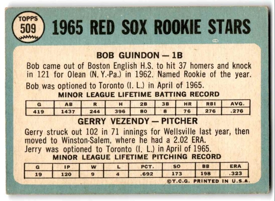 1965 Topps High Numbers Bob Guindon/Gerry Vezendy Rookie Baseball Cards ...