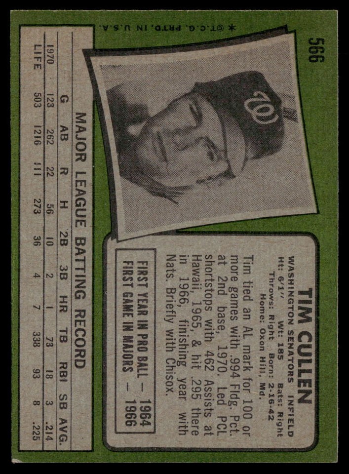 Tim Cullen 1971 Topps #566 EX | eBay