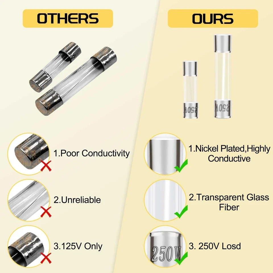 Fast Blow Glass Fuse Assortment Kit, 24 Values Glass Fuses 250V 5X20Mm ...