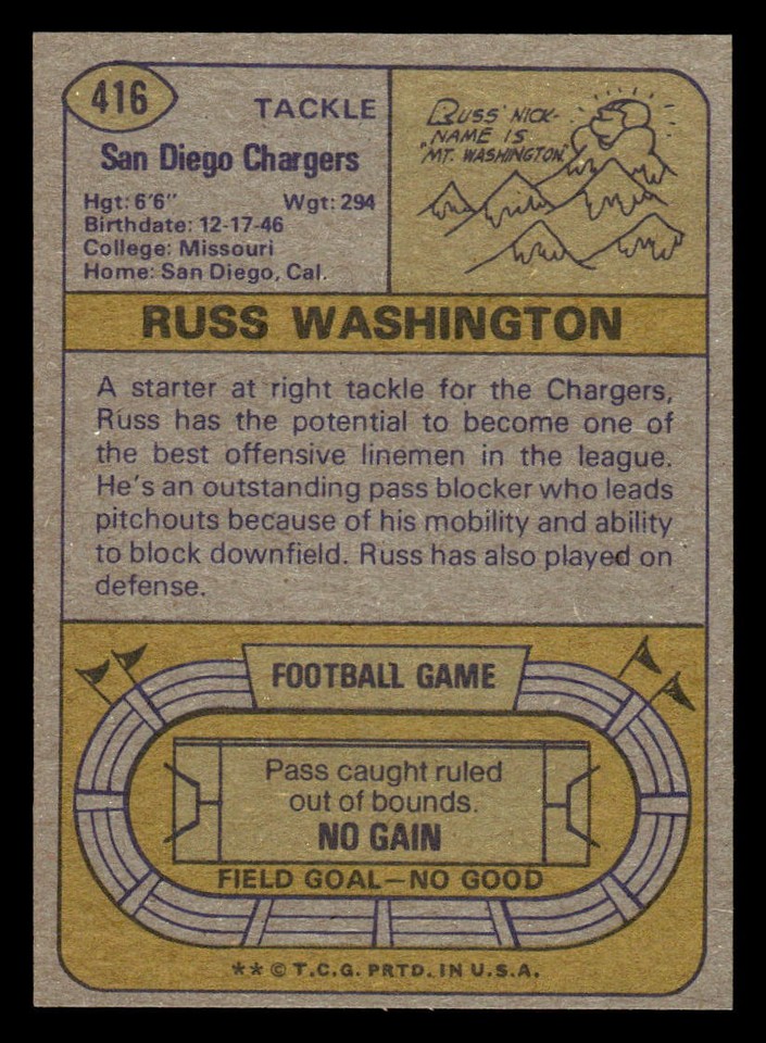 1974 Topps #416 Russ Washington | eBay