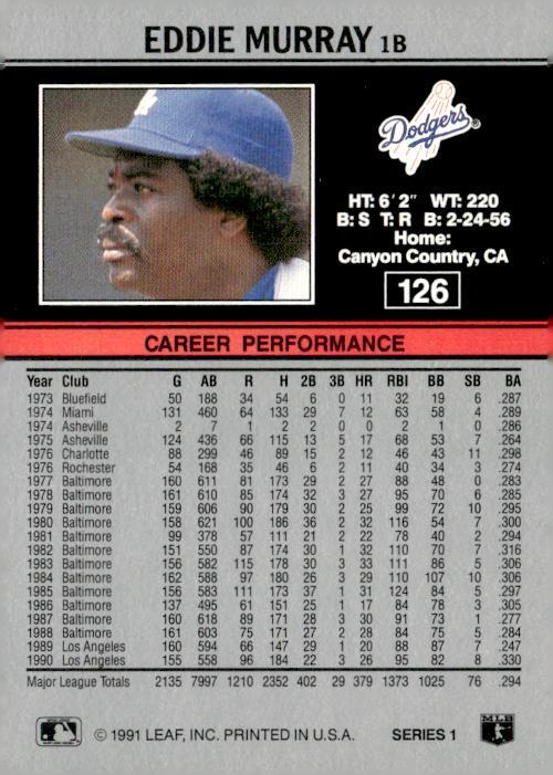 1991 Leaf #126 Eddie Murray | eBay