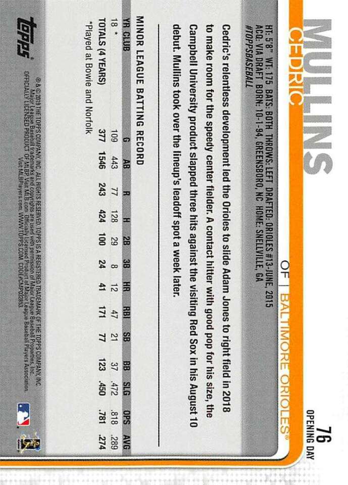 2019 Topps Opening Day #76 Cedric Mullins Orioles NM-MT (RC - Rookie ...