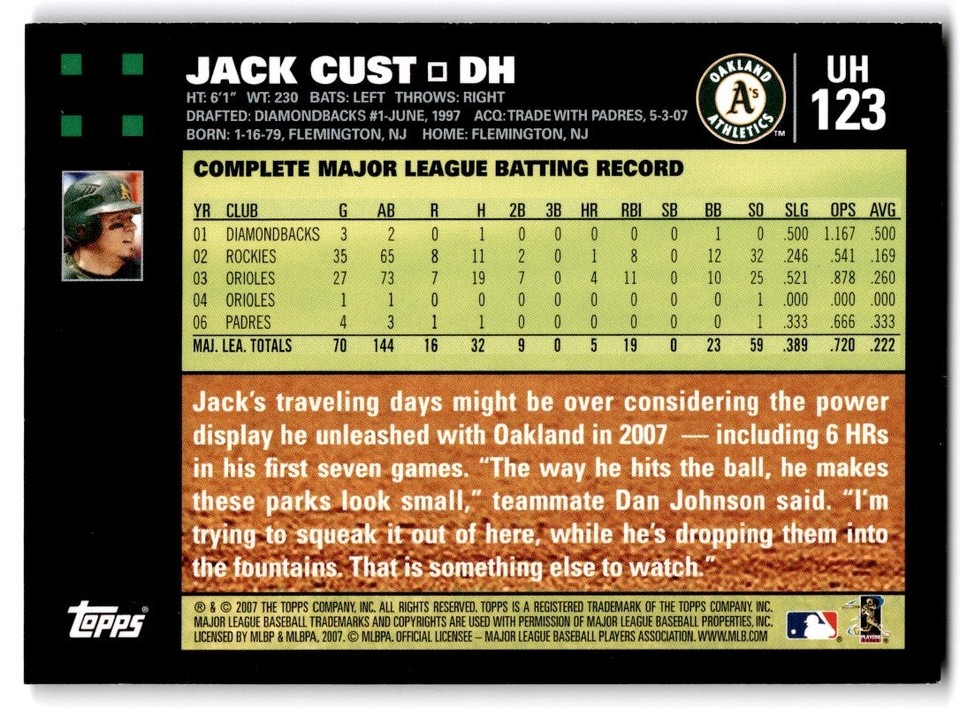 2007 Topps Updates & Highlights Jack Cust Oakland Athletics #UH123 | eBay
