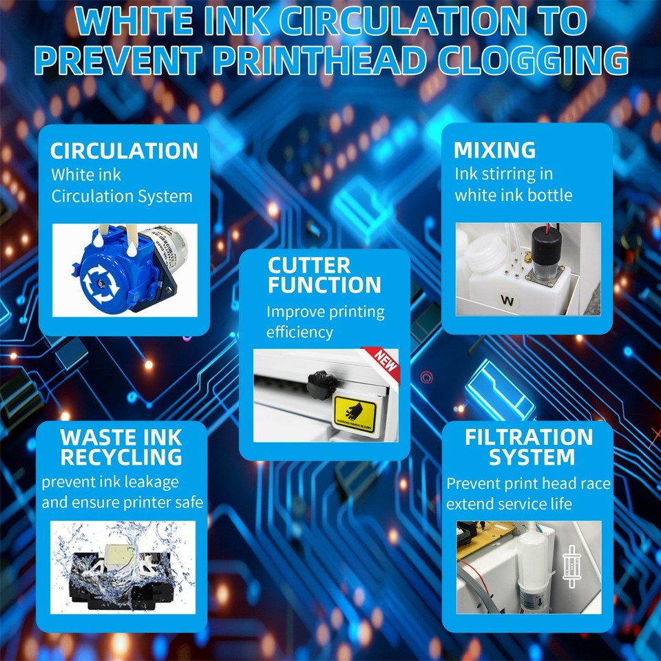 Ready to Earn DTF Printer Bundle Auto White Ink System Factory 100% ...