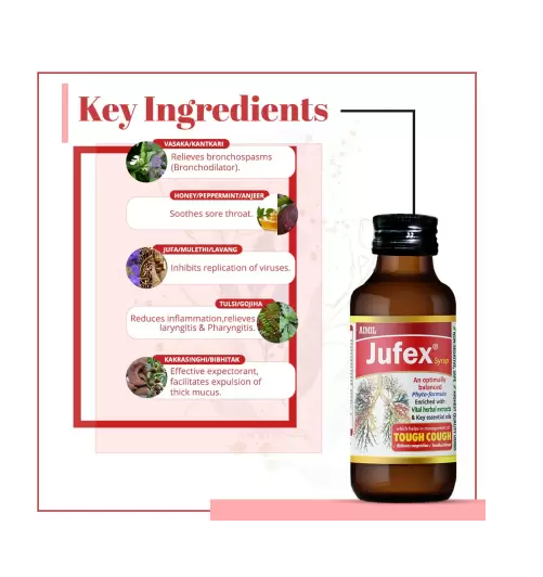 AIMIL Ayurvedic Jufex Herbal Syrup for Respiratory Wellness 100ml Free ...