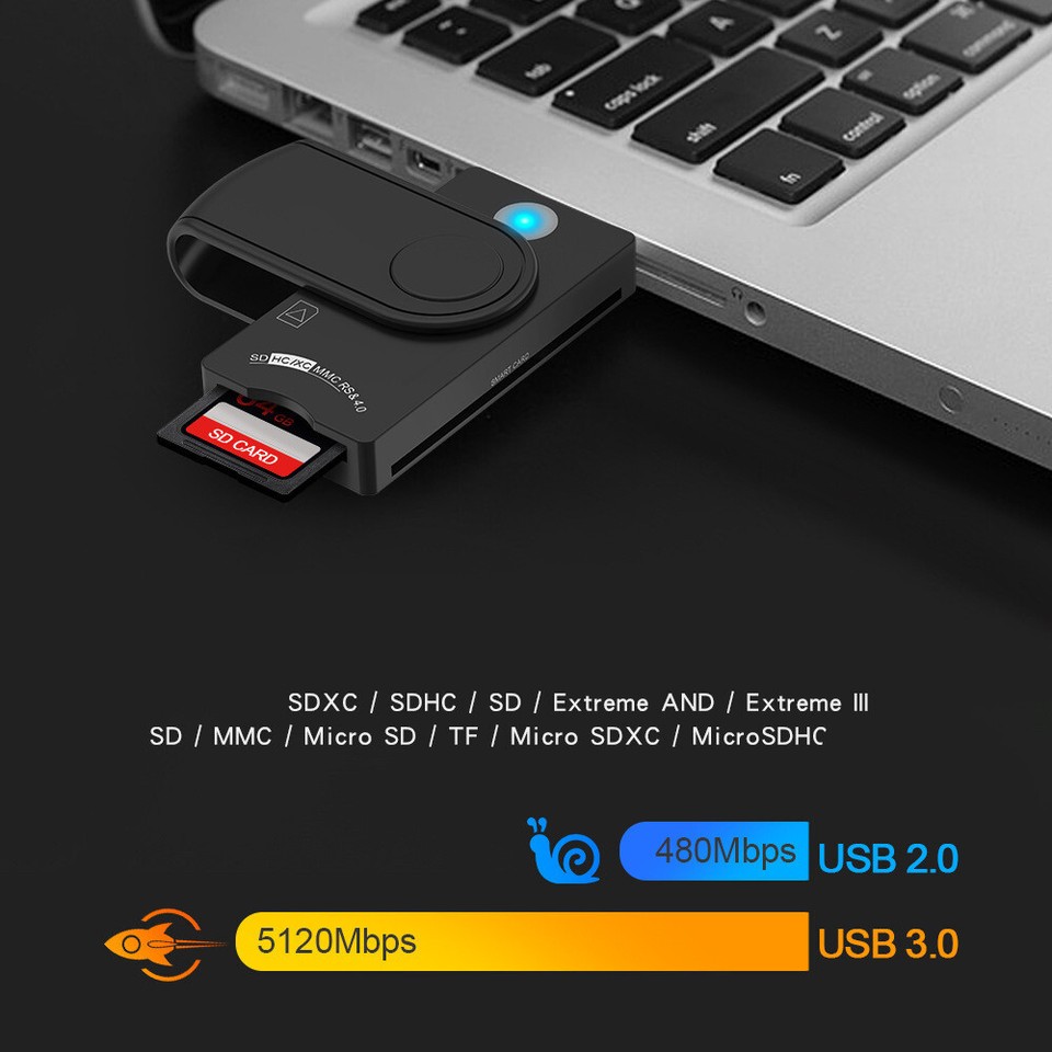 DOD/CAC/Citizen/Goverment ID USB Card Reader Bank/SIM Card Adapter For ...