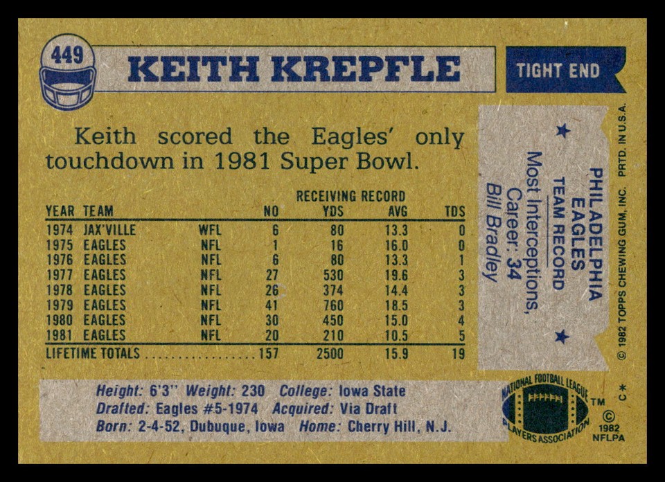 1982 Topps #449 Keith Krepfle Philadelphia Eagles Football Card EX/NM ...