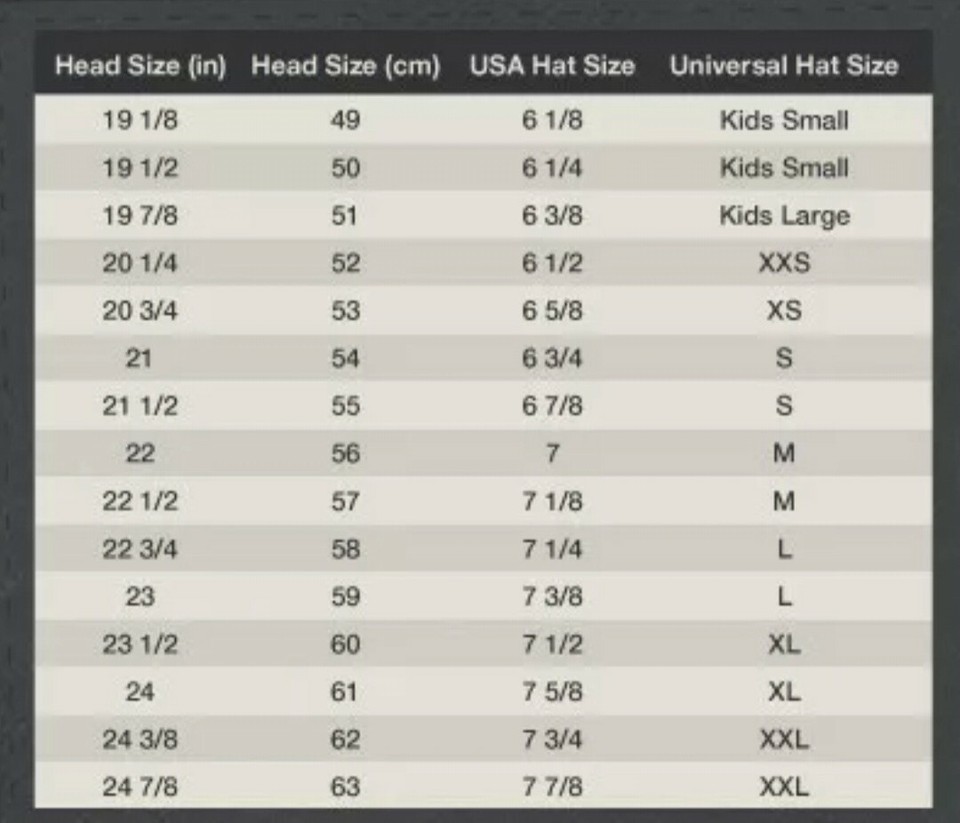 Stetson - Digger Shantung Natural Straw Outback Hat Small Unisex NEW | eBay