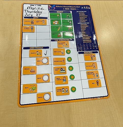 Behavior Reward Chart System, ADHD Tools, Customized Behavior Chart for ...