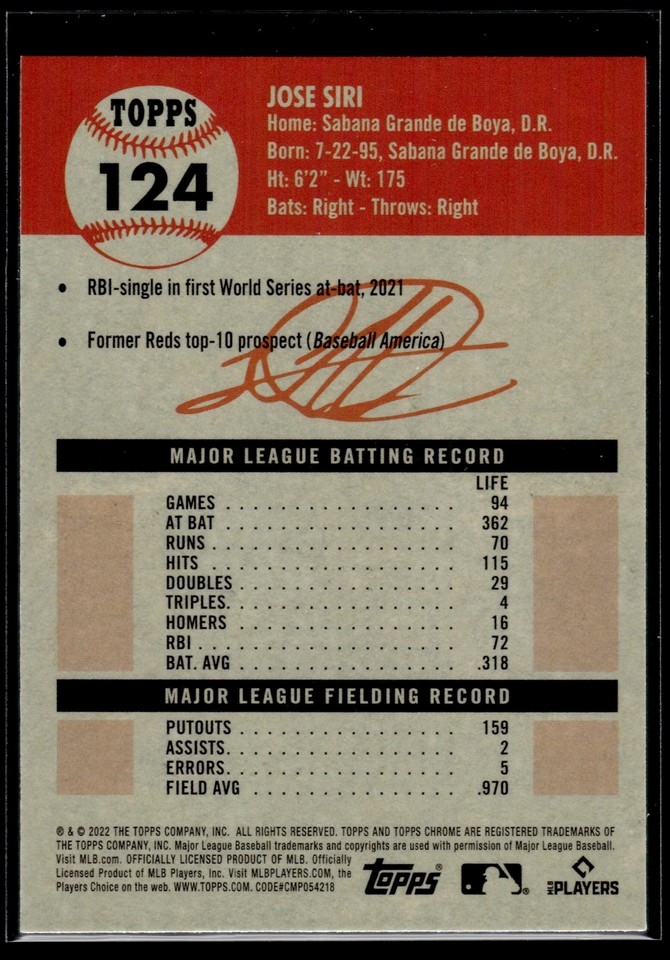 Jose Siri 2022 Topps Chrome Platinum Anniversary X-Fractor Card #124 | eBay