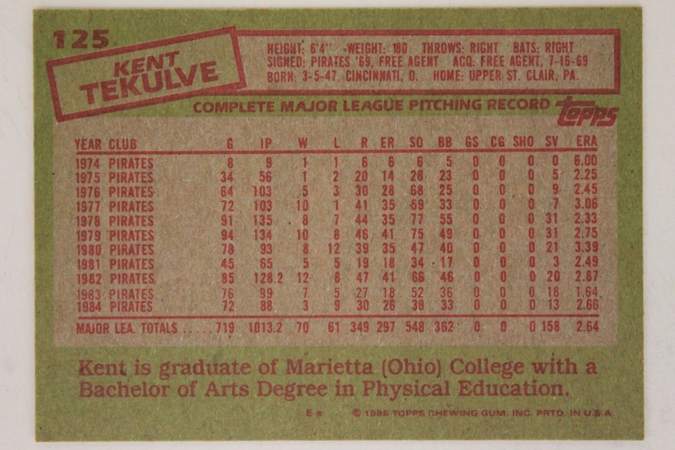KENT TEKULVE Pirates Phillies Reds Autograph 1985 Topps #125 Signed ...