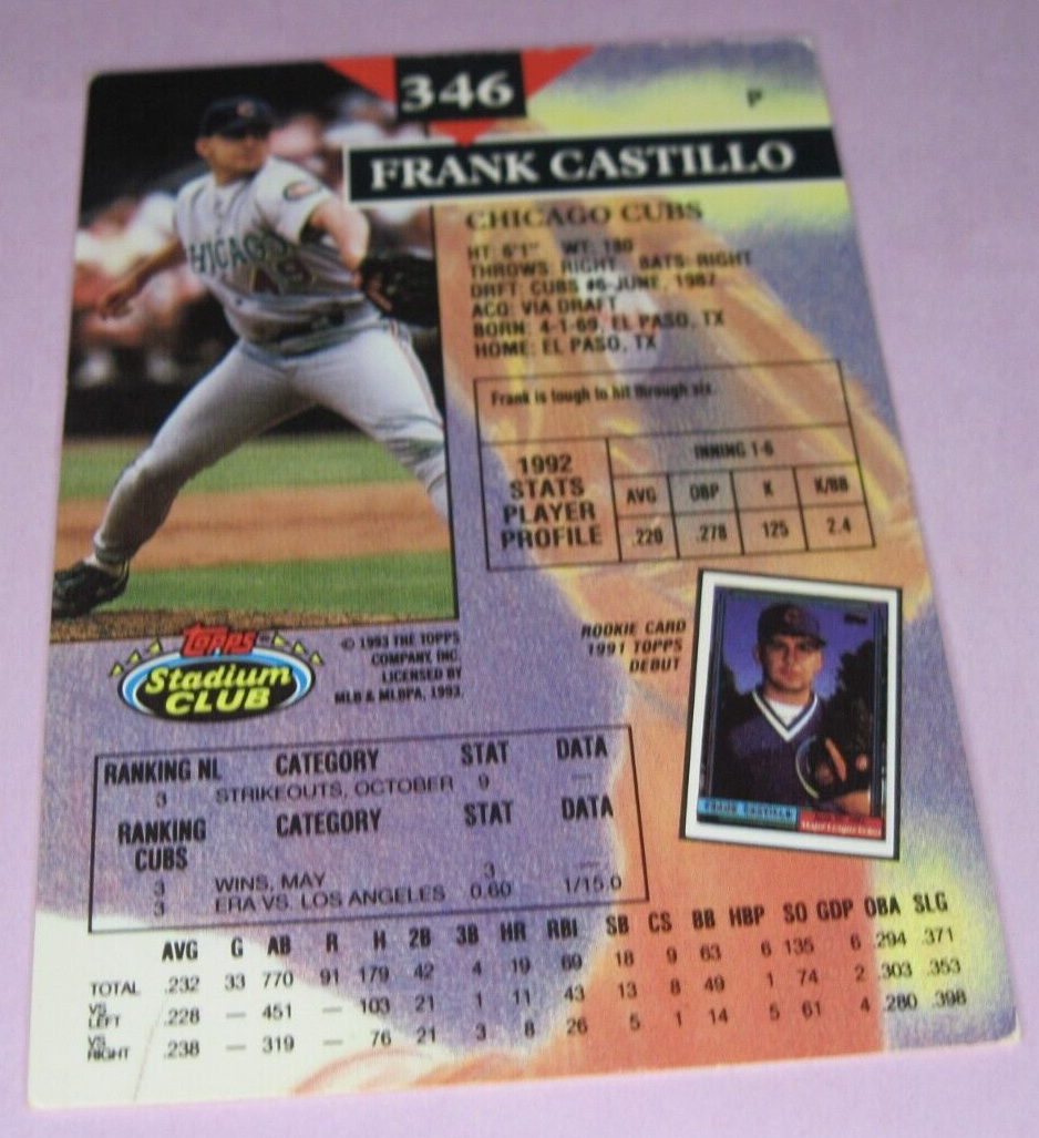 1993 Topps Stadium Club - #346 Frank Castillo for sale online | eBay