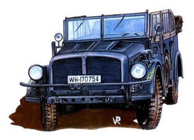 WW2 WWII German WEHRMACHT VEHICLE STAFF CAR Military War Poster Print ...