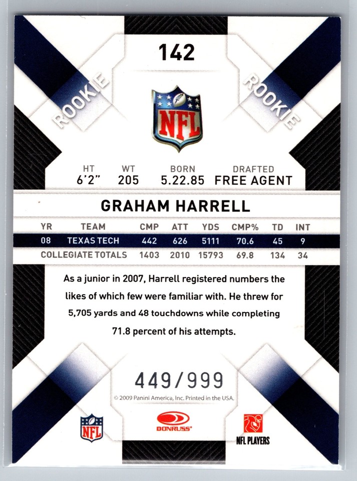 2009 Donruss Threads #142 Graham Harrell #/999 | eBay